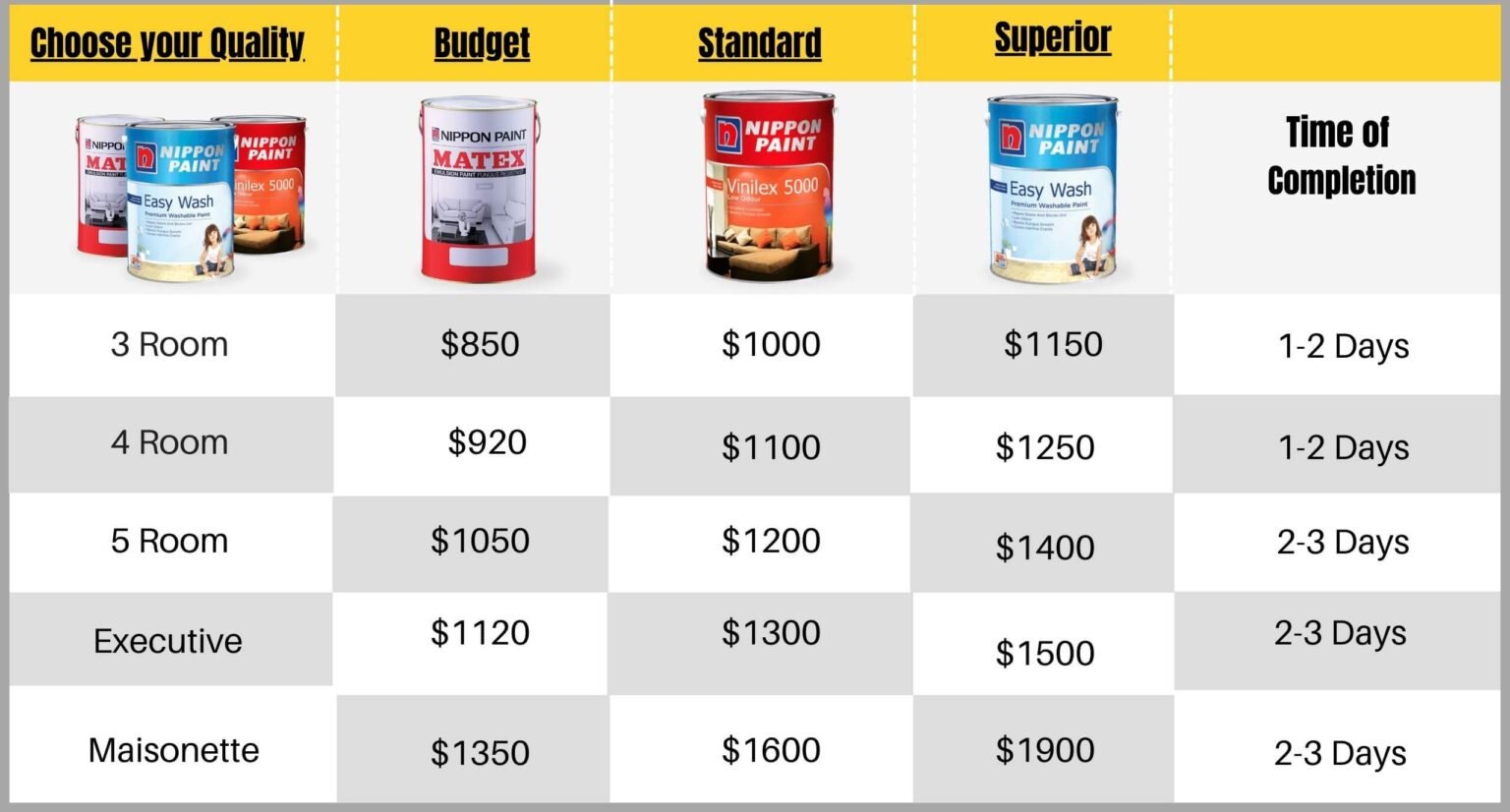 Painting Price List in Singapore - Meptech Painting Services